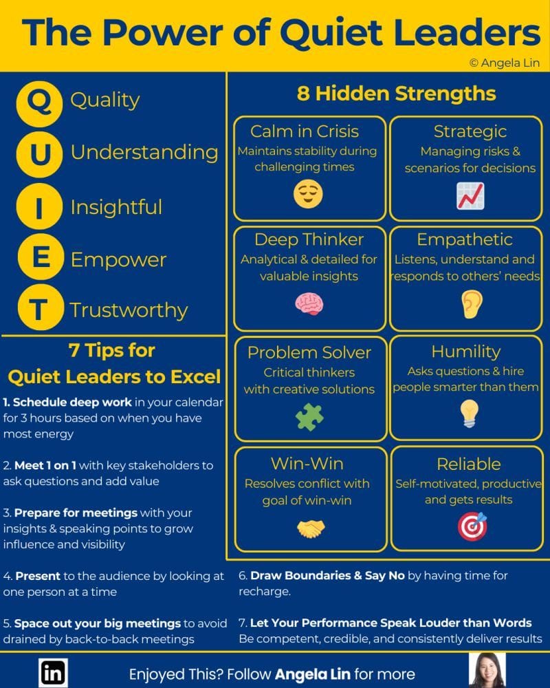 The Power of Quiet Leaders
