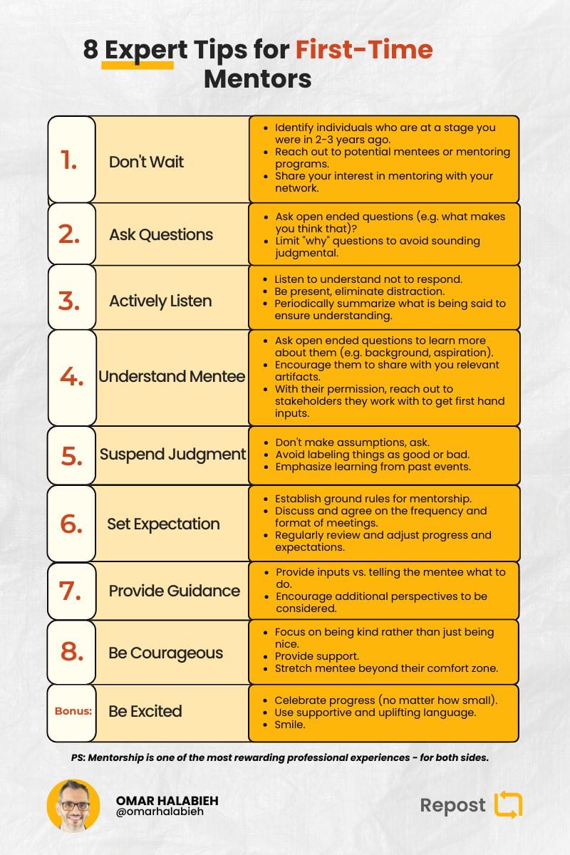 Expert Tips for First-Time Mentors