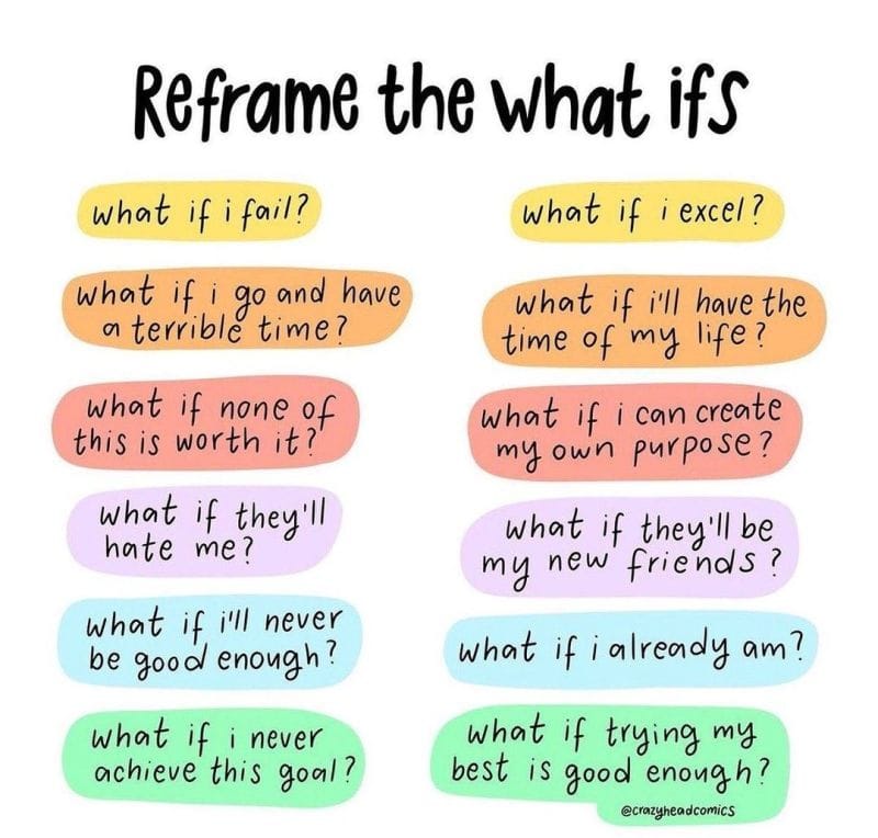 Reflection Friday: Reframe the 'What Ifs'
