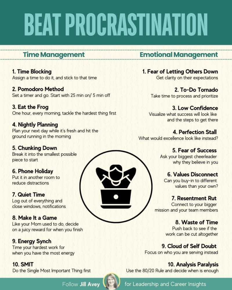 Procrastination Isn’t a Time Problem — It’s an Emotional One. Here’s ...